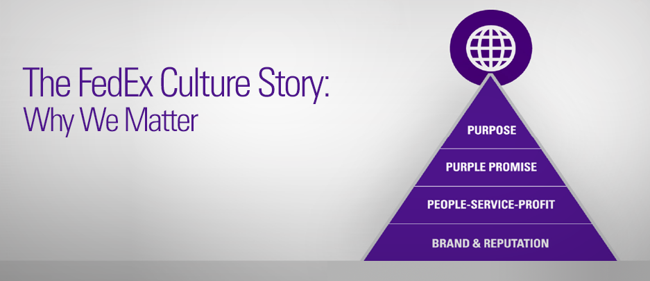 Don't Hire Without The HR Culture Interview | Hire Culture ... Don't Hire Without The HR Culture Interview | Hire Culture ...